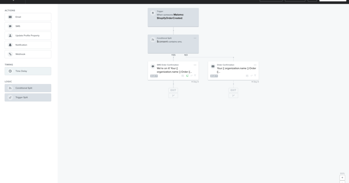 SMS Subscriber vs Non- Subscriber Email Flow