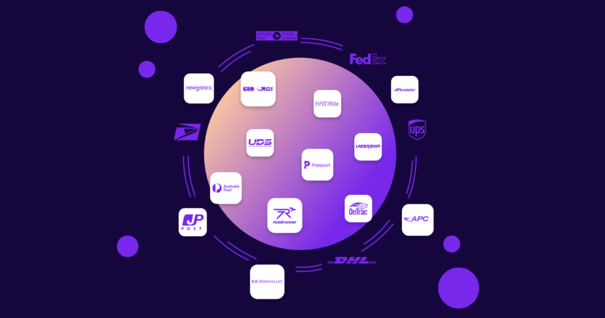 Malomo Order Tracking Supported Carriers